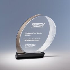 25 Sales Award Wording Examples for 2025 - Award Maven