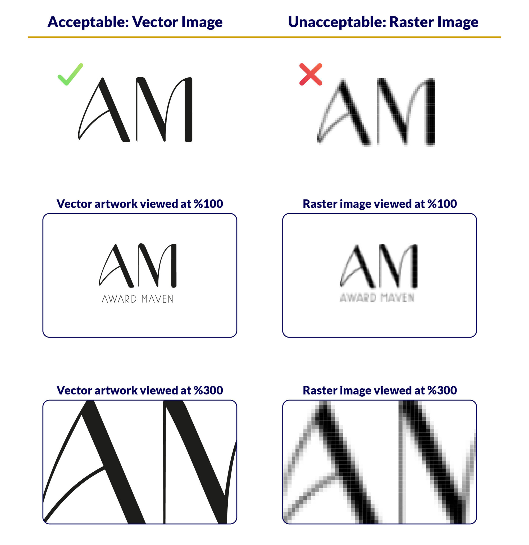 Award Artwork Requirements – Award Maven