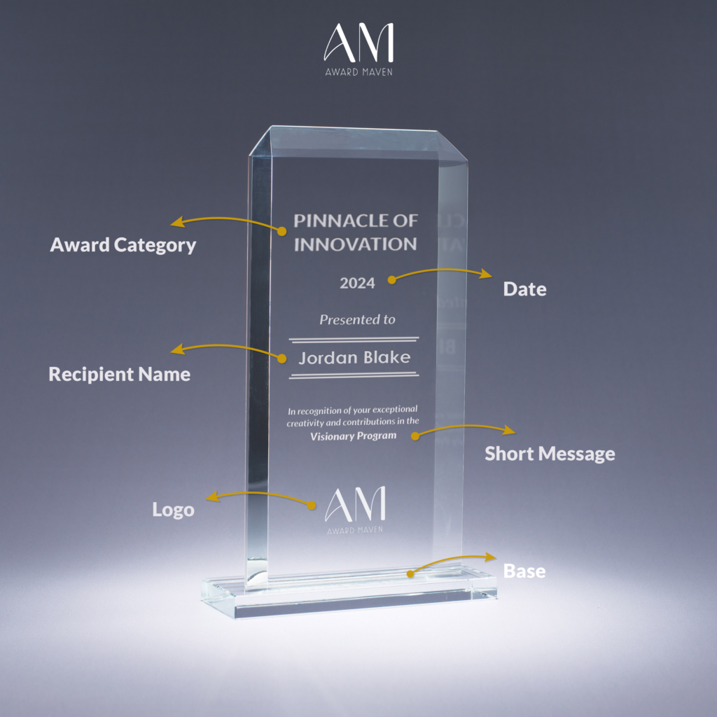 Anatomy Of An Award How To Design One That Inspires Award Maven